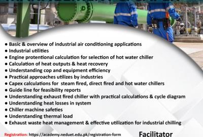 Our Programmes | NED Academy - CCEE | CMPP | PTMC